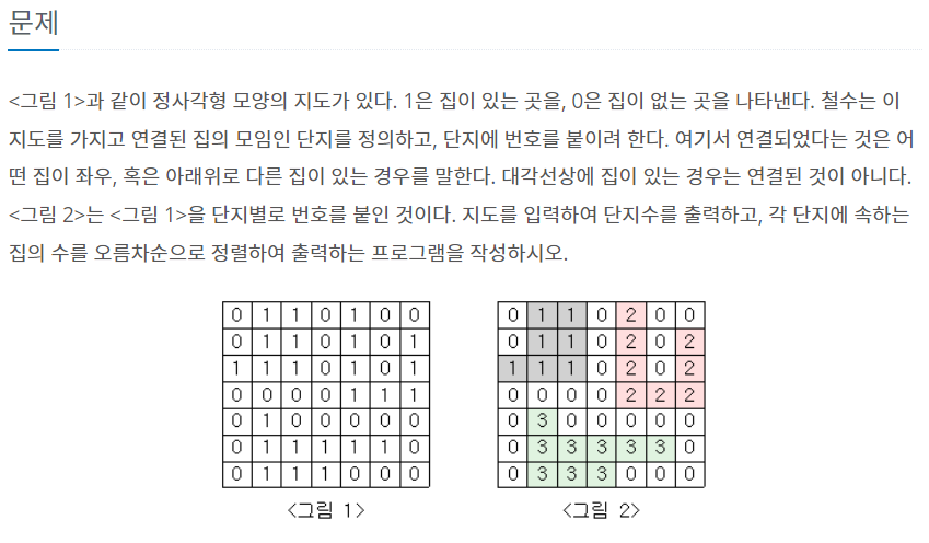 [알고리즘/백준] 2667번 : 단지번호붙이기(python)
