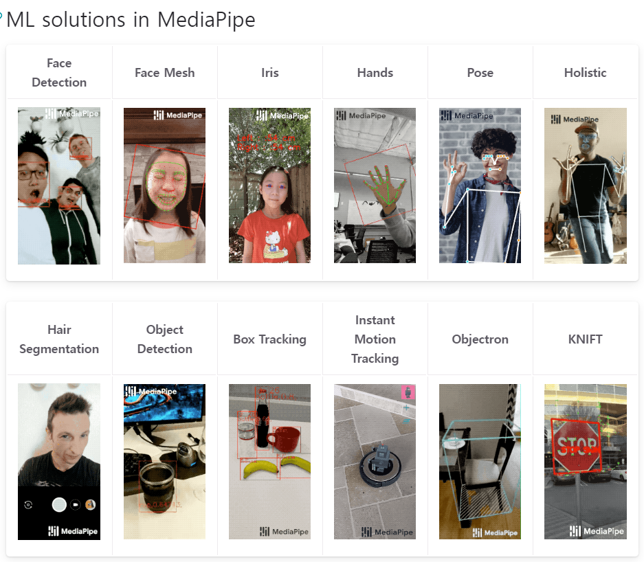 Mediapipe 모델을 이용해서 수어 번역 하기