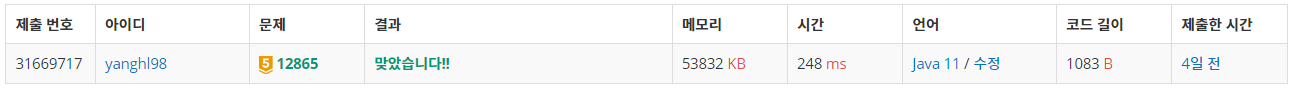 [백준] 12865 : 평범한 배낭 (JAVA/자바)