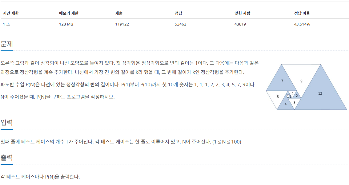 [BOJ 9461] 파도반 수열 (Python)