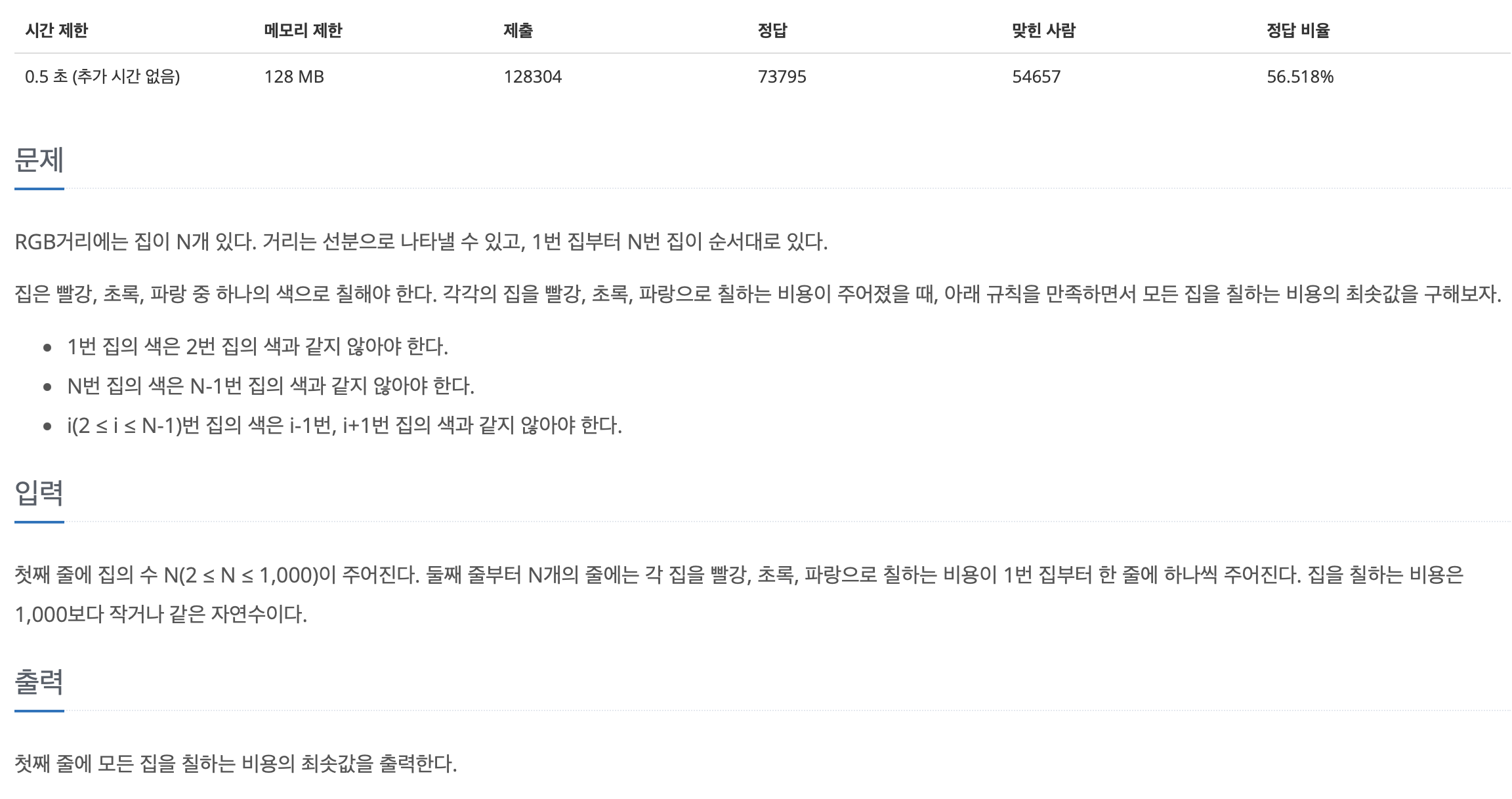 [BOJ 1149] RGB거리 (Python)