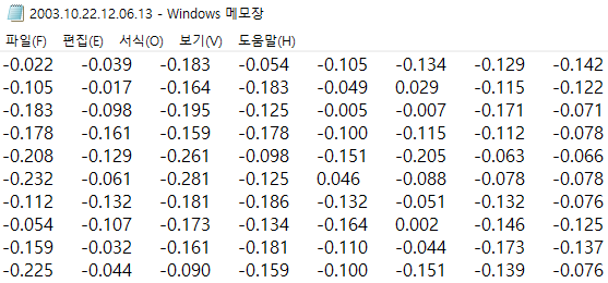 NASA IMS bearing data set 분석(1)