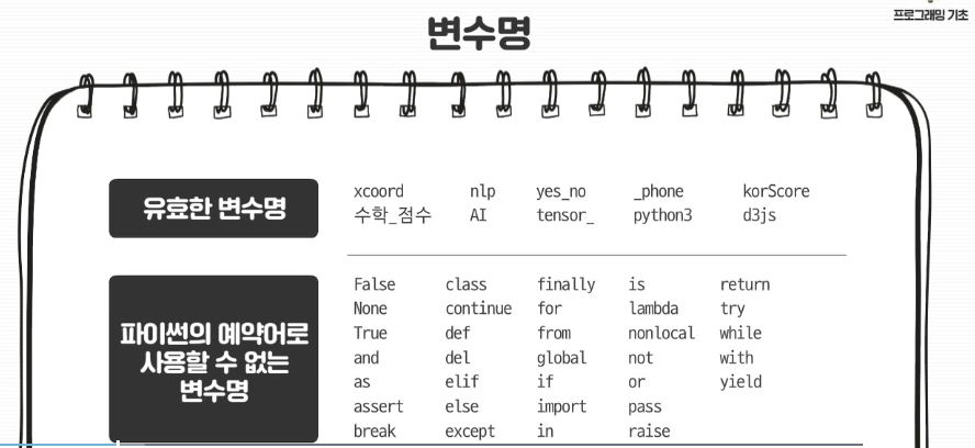 파이썬python변수 