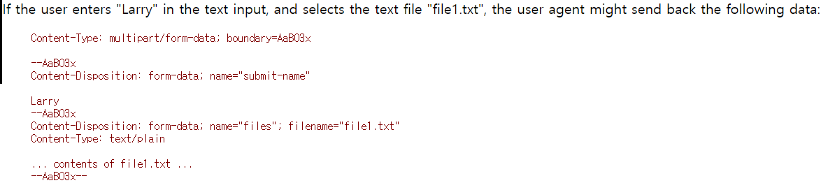 Multipart Overview with java