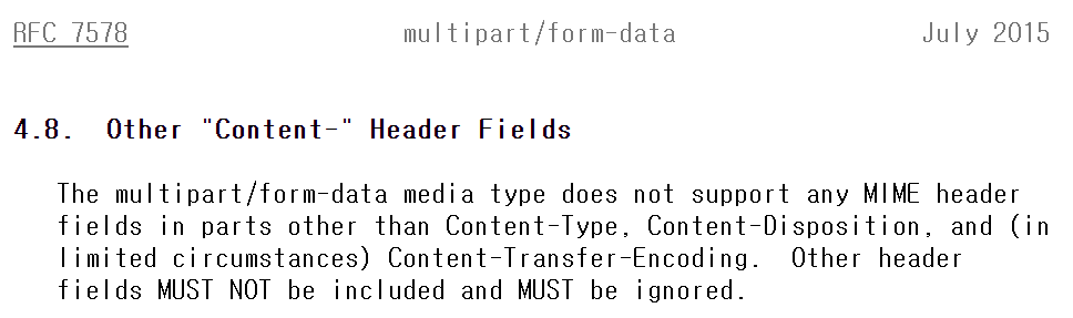 Multipart Overview with java