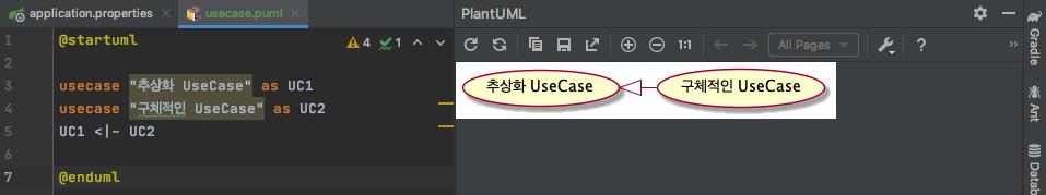 PlantUML Use Case Diagram