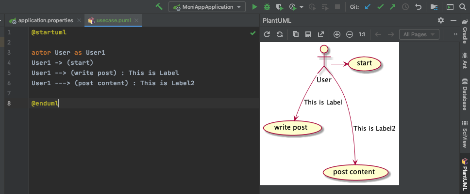 PlantUML Use Case Diagram