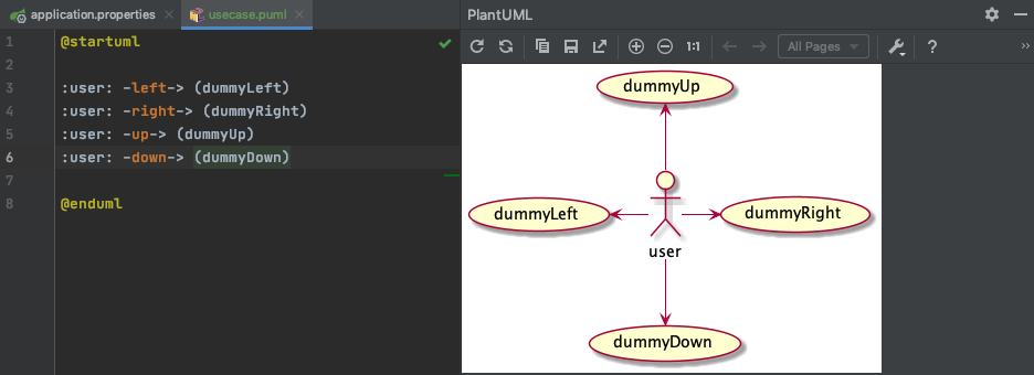 PlantUML Use Case Diagram