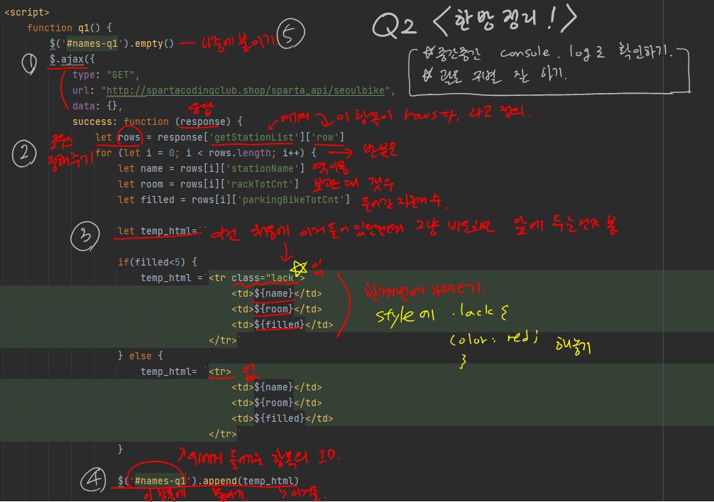 jQuery (Q2 해설)