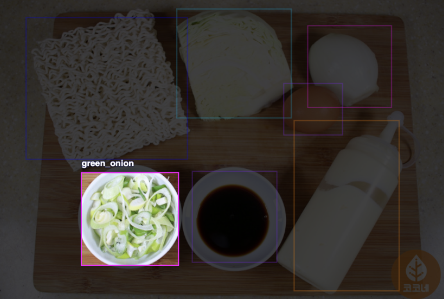 [cv] Yolov5를 이용해서 코랩으로 식재료 Object Detection하기