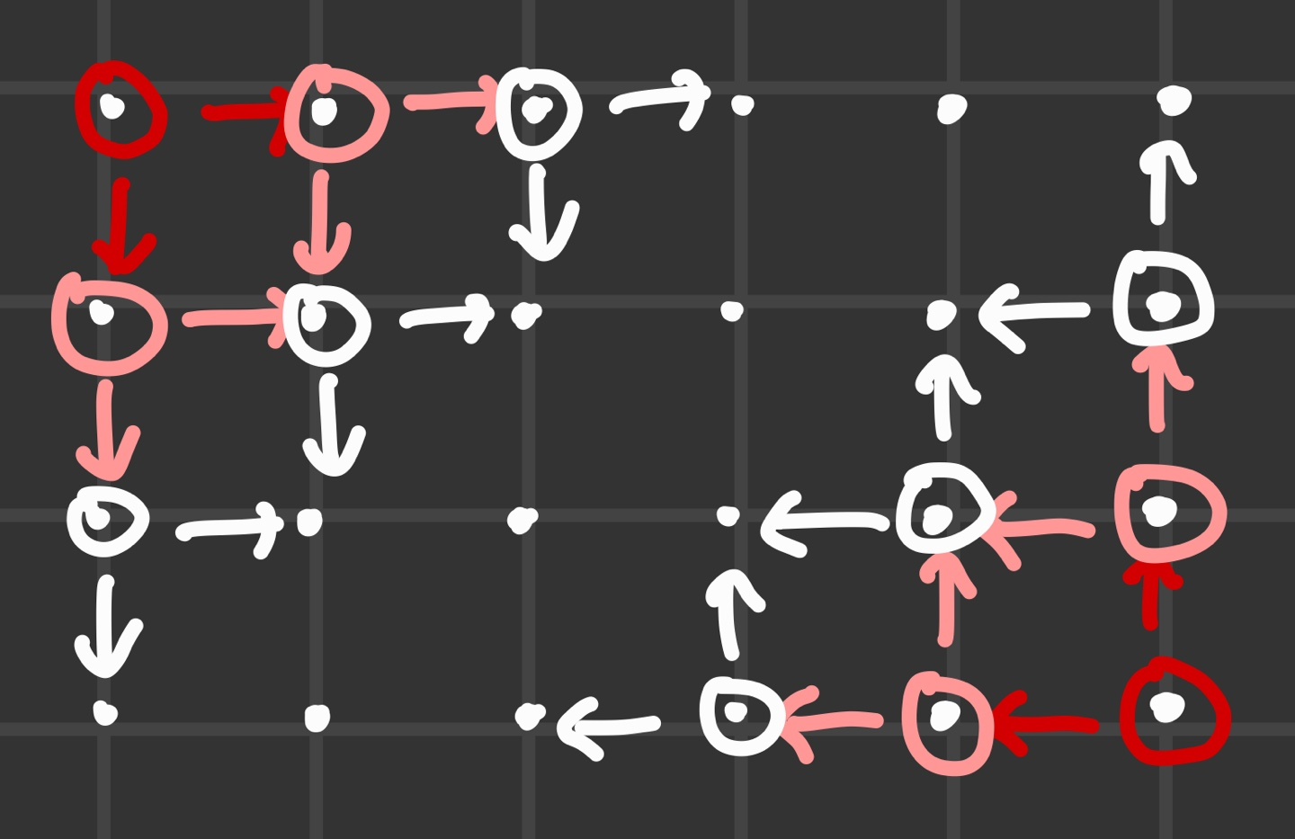 [C++] 7576: 토마토