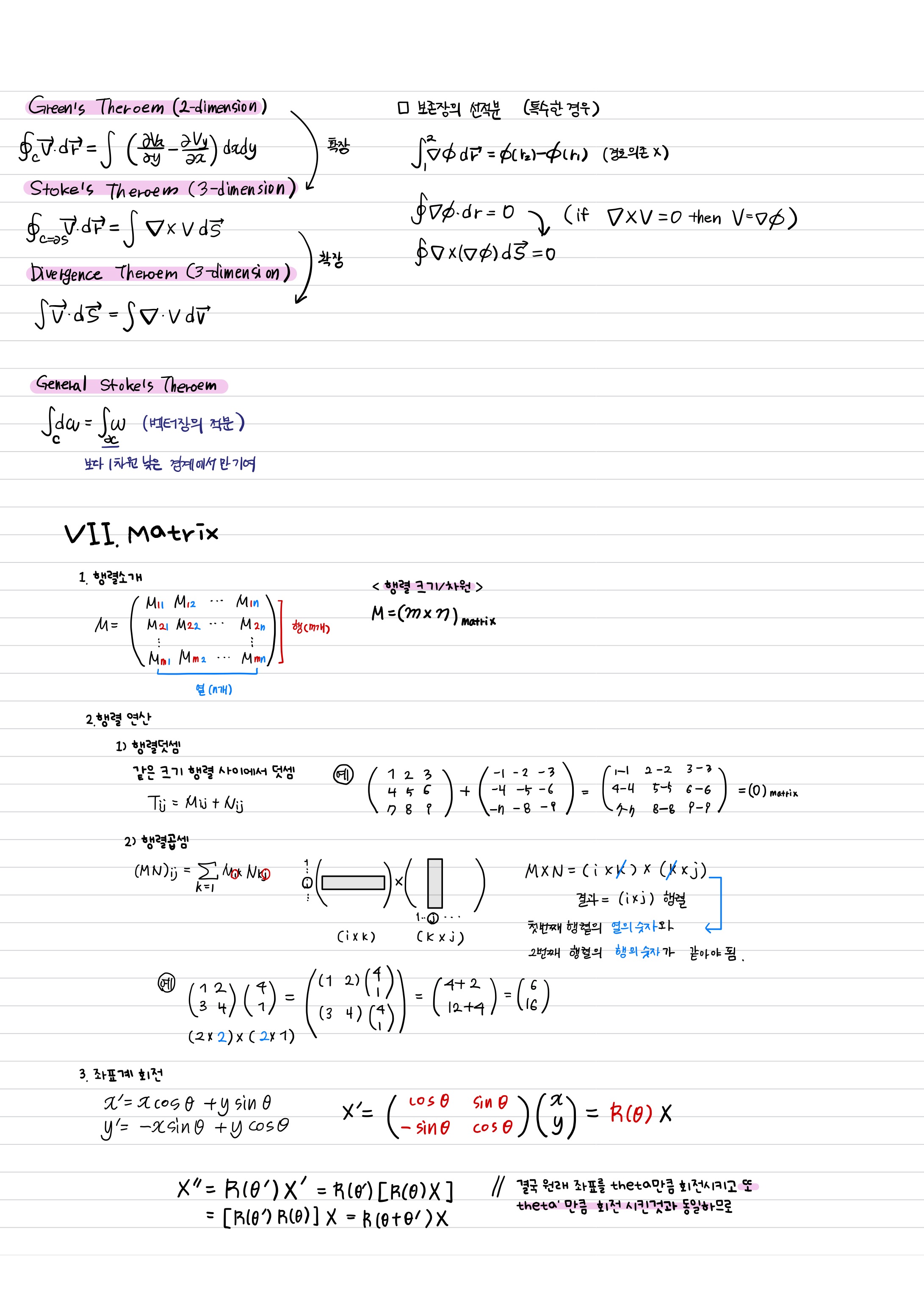 💠 AIchemist notification