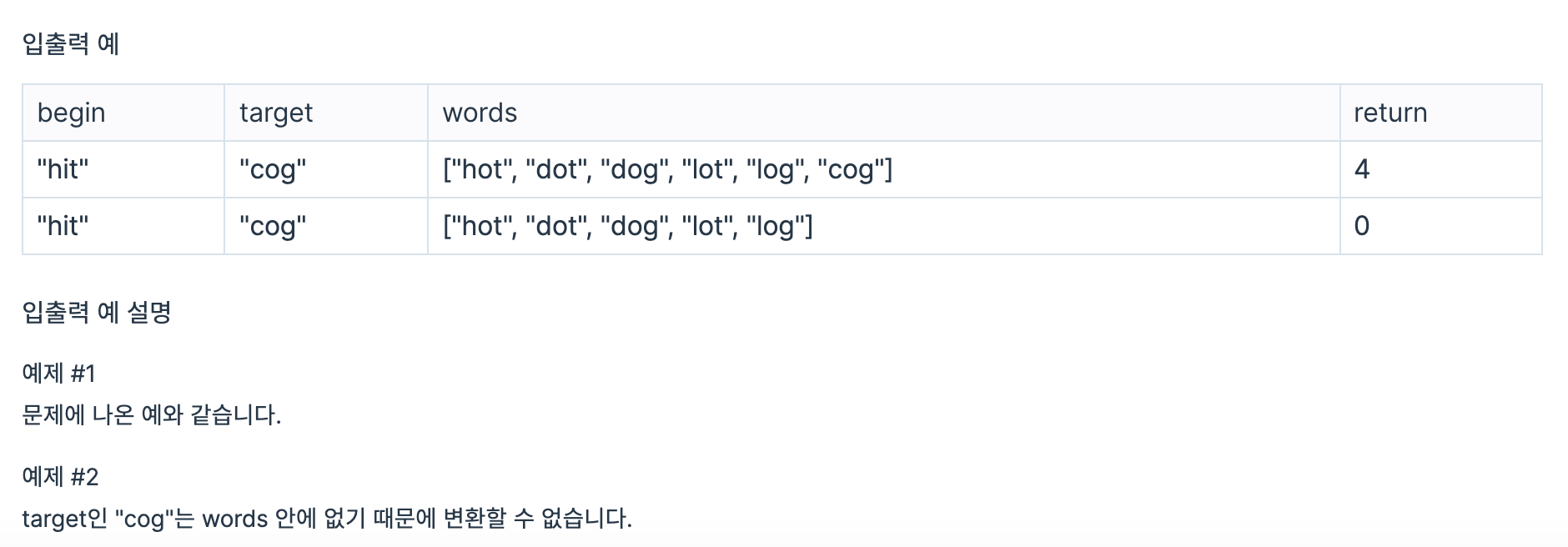 Algorithm/programmers/DFS, BFS /level3/ 단어 변환(with python)