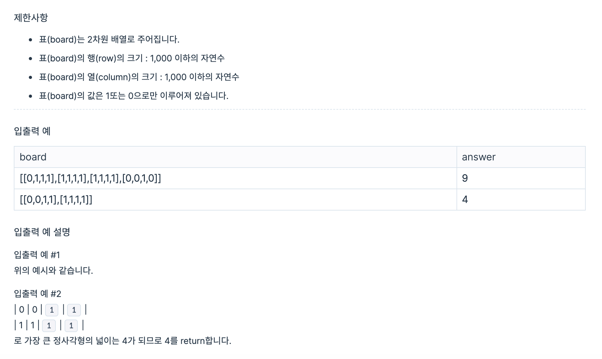 Algorithmprogrammers다이나믹 프로그래밍level2 가장 큰 정사각형 찾기with Python