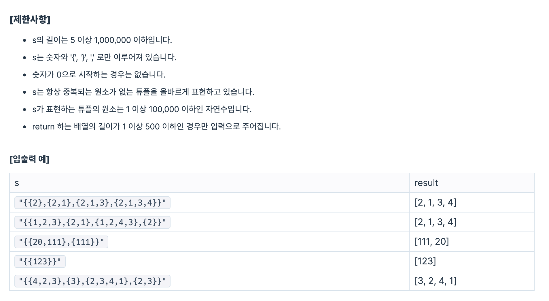 Algorithm/programmers/2019 카카오 개발자 겨울 인턴십/level2/ 튜플(with python)
