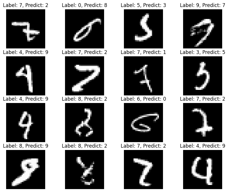 [DL] CNN으로 MNIST 손글씨 분류하기