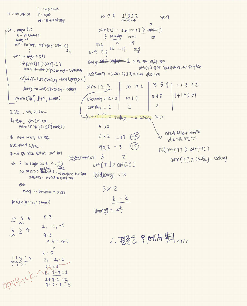백만 장자 프로젝트