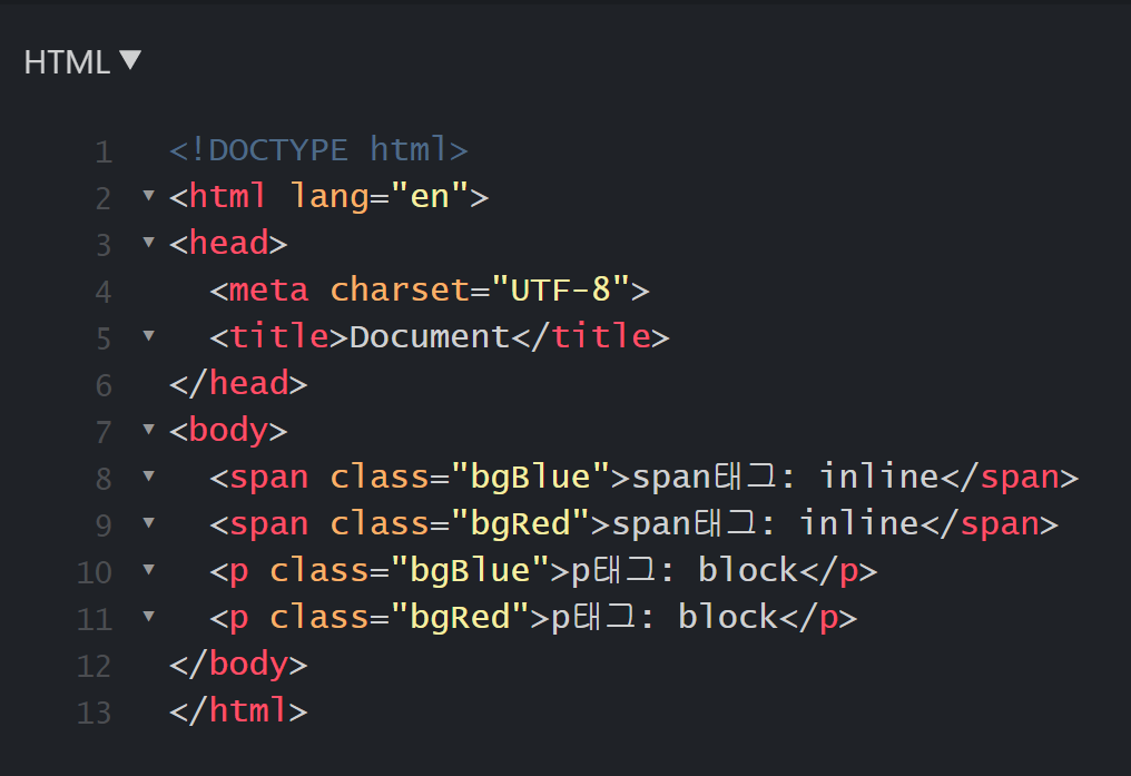 [HTML] Block, Inline 그리고 Position