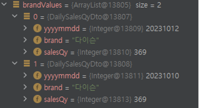 [JAVA] Collectors.toMap() ,getOrDefault 사용기