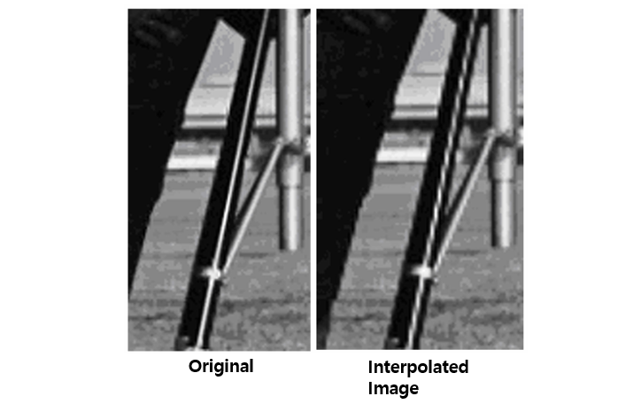 [CV] Digital Image Fundamentals : Image Zoom & Interpolation