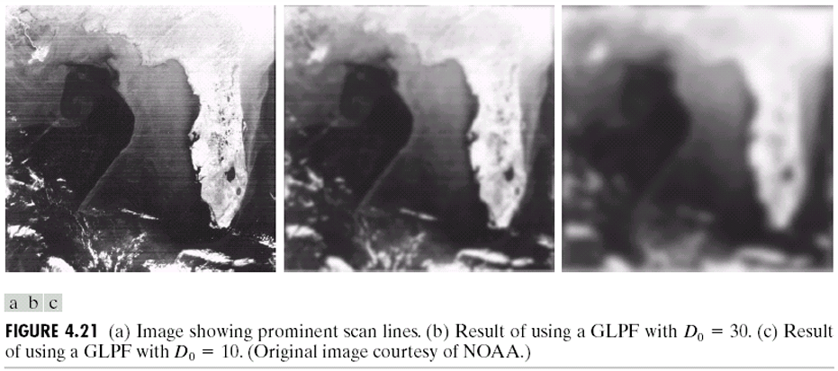 [CV] Filtering in the Frequency Domain(2) - Image Smoothing Using ...