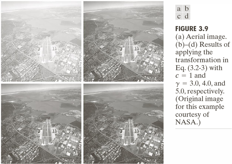 [CV] Intensity Transformation(1) - Some Basic Intensity Transformation ...
