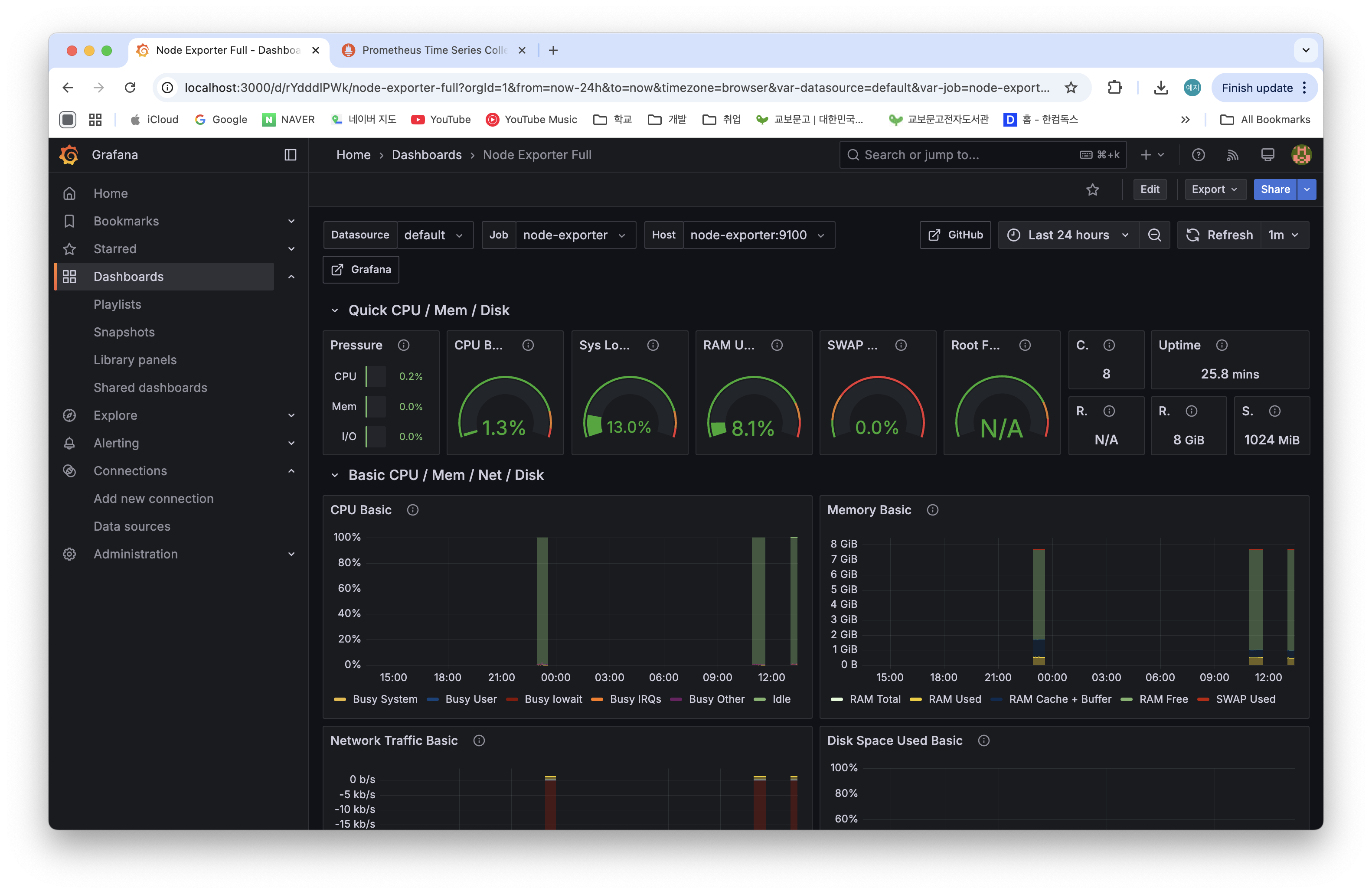 [DevOps/Infra] Prometheus, Grafana란? (+구현)