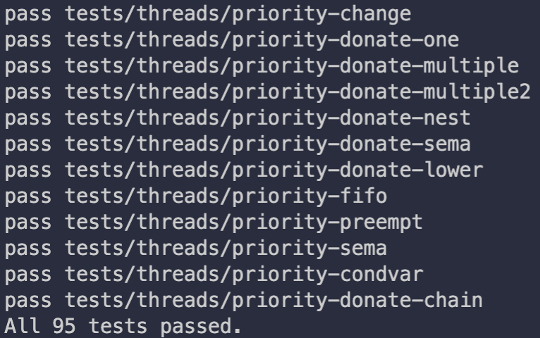 [PintOS] Project 2 - User Programs (2) User memory access, System Call