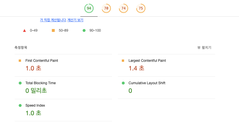 [React] Lighthouse로 측정한 성능을 개선해보자