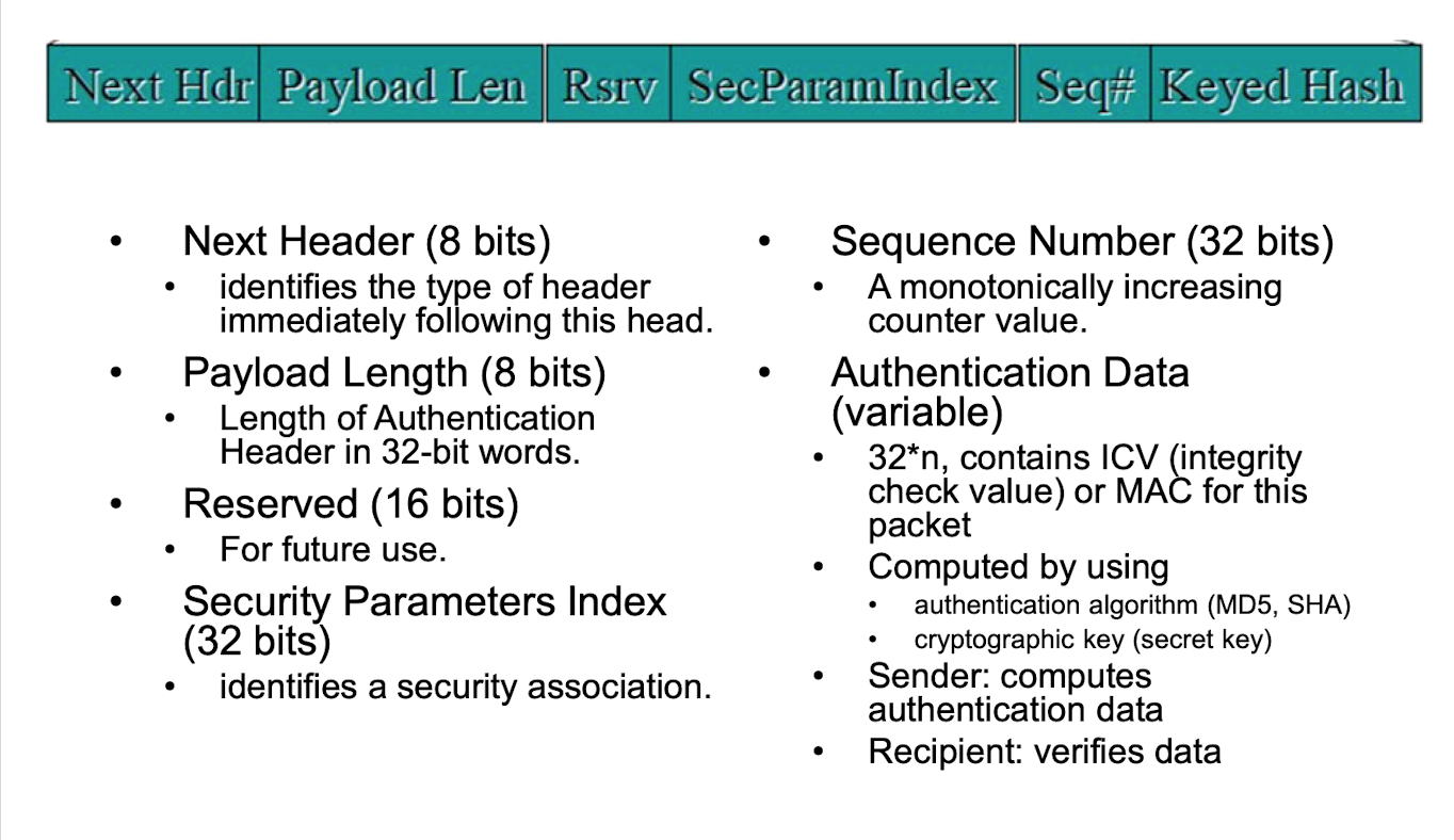 10. standard and applications - Basic Security Protocols (network layer ...