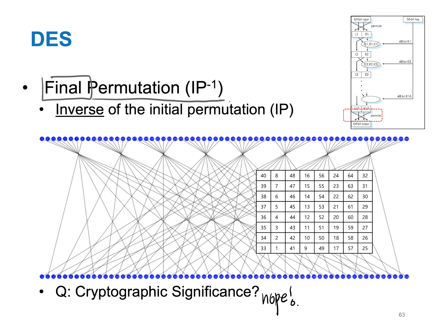 5. Conventional Cryptography Systems(3) - DES, AES