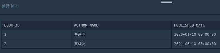 [Programmers | MySQL] JOIN-조건에 맞는 도서와 저자 리스트 출력하기