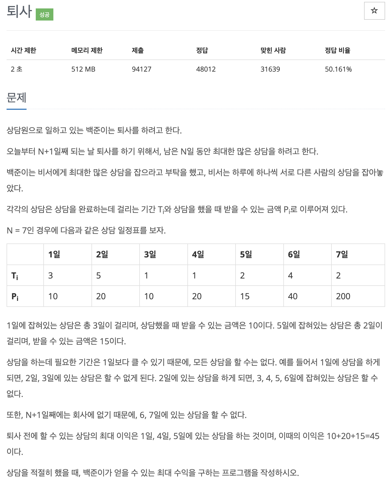 [백준 | java] 14501 퇴사