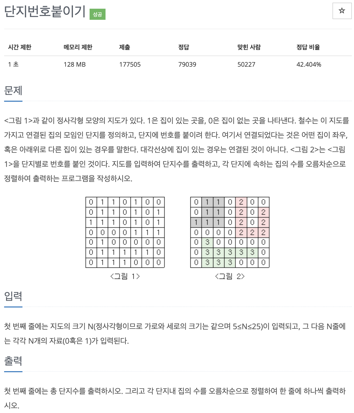 [백준 | Java] 2667 단지번호붙이기