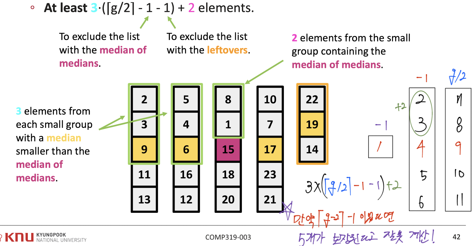 Linear-Time Selection
