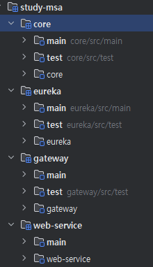 (1) Spring Cloud로 MSA 공부