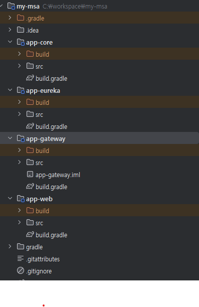 (1) Spring Cloud로 MSA 공부