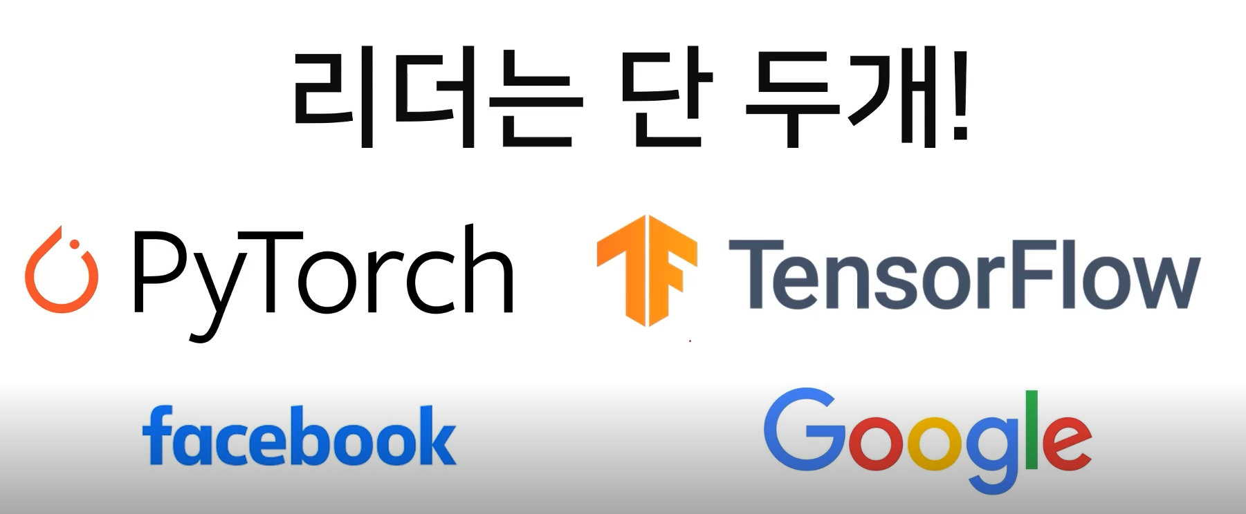 [PyTorch] Introduction