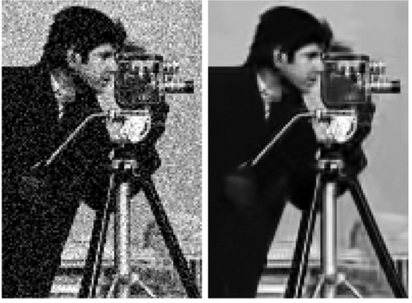 BM3D: Image Denoising by Sparse 3-D Transform-Domain Collaborative Filtering