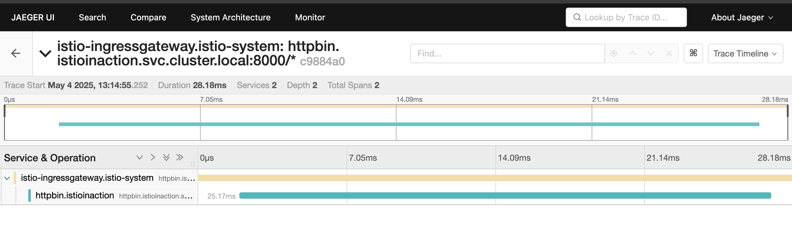 [Observability] Istio와 Jaeger를 활용한 분산 트레이싱 실습