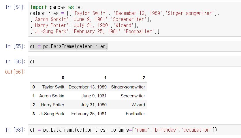 200926 TIL - Pandas DataFrame
