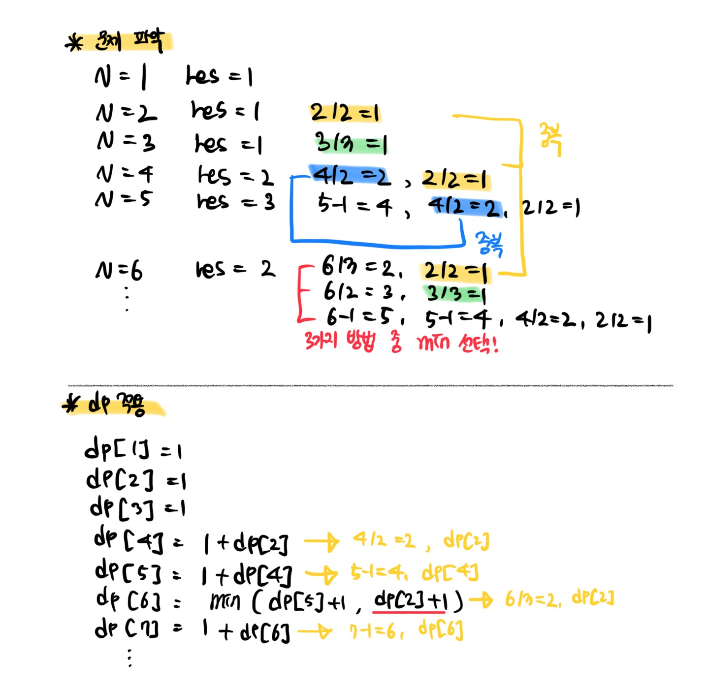 [python/백준/DP] 1463: 1로 만들기