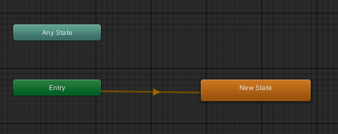 [Unity] Animation System