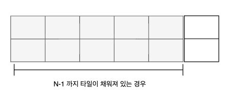BOJ-2xN 타일 (11726)