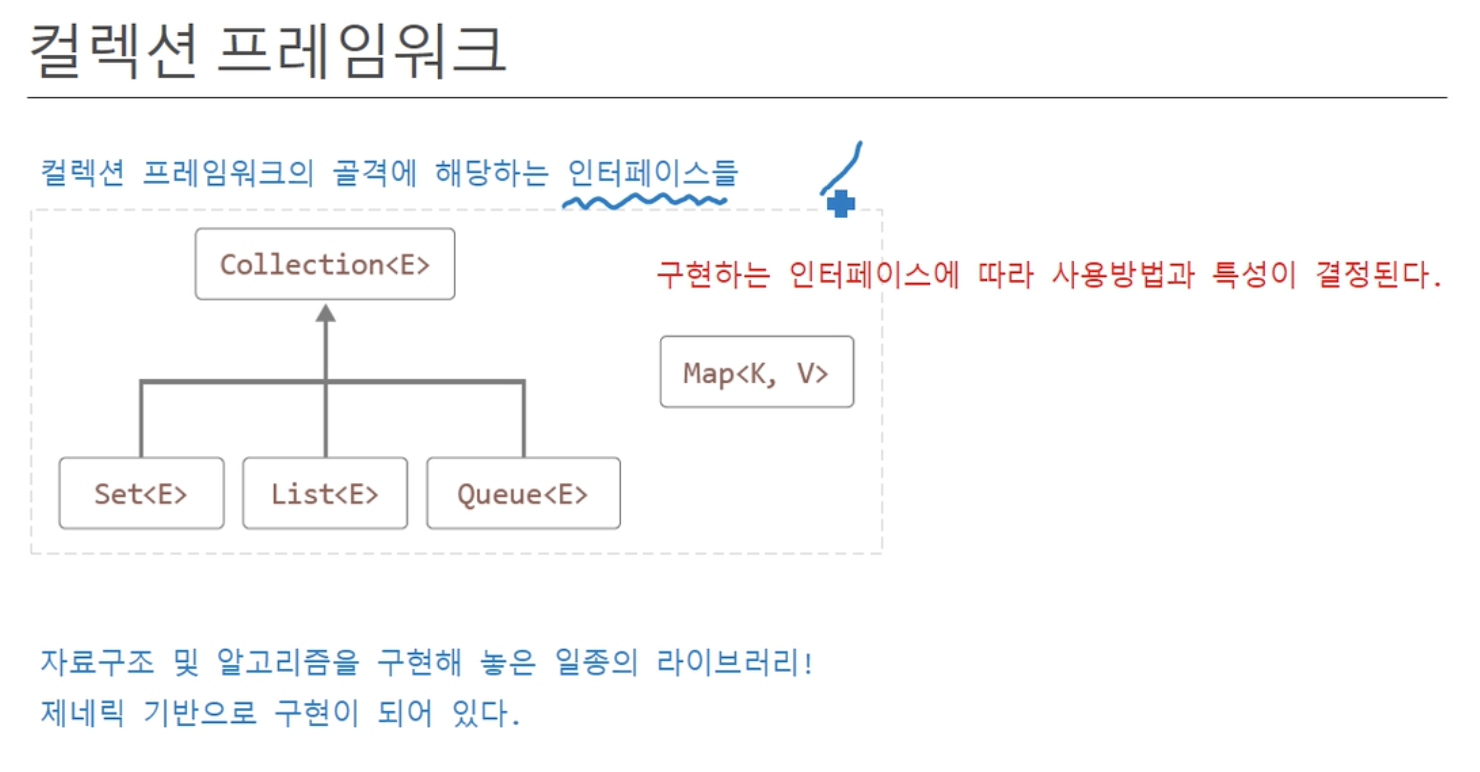 [Java] 컬렉션 프레임워크 1탄