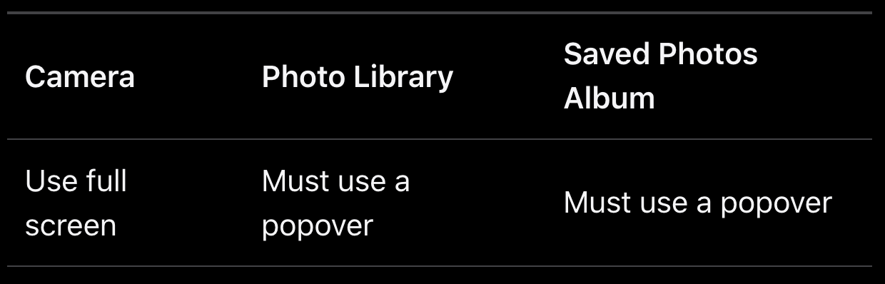 UIImagePickerController: [Apple] UIImagePickerController