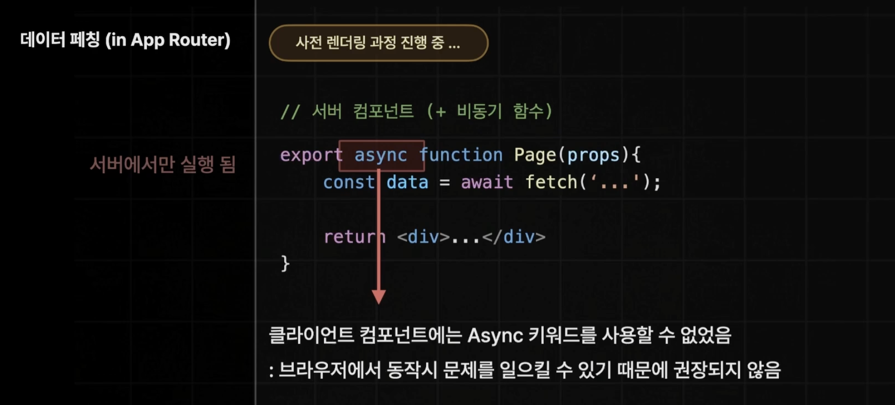 [Next.js] 데이터 패칭, 데이터 캐시, Reaquest Memoization, Full Route Cache