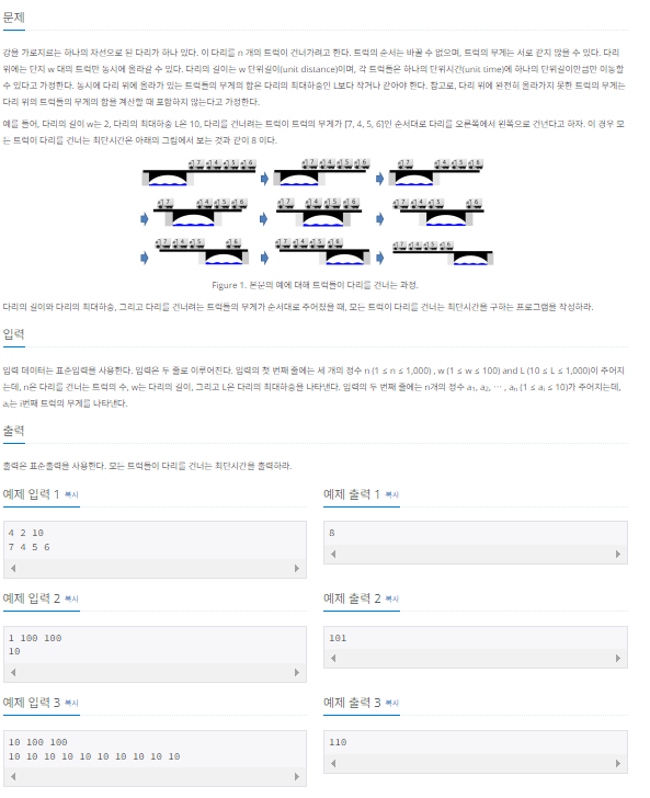 [BOJ / 13335] 트럭 (파이썬)
