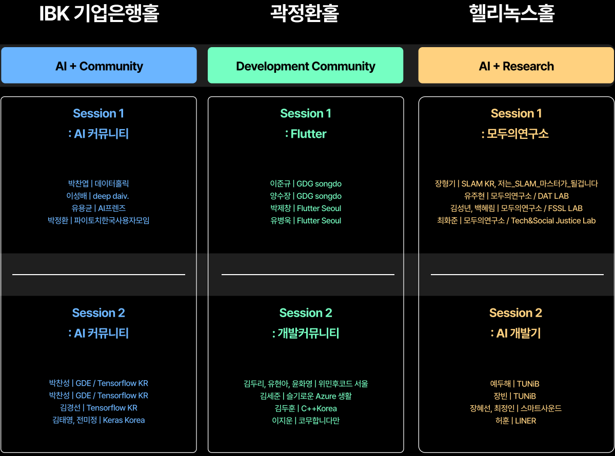 MODUCON 2022 행사 공유
