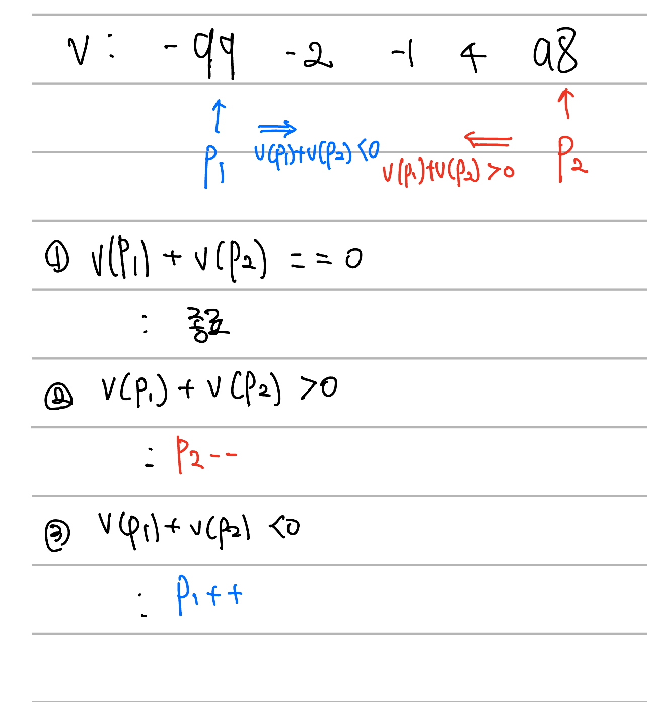 백준 2467용액c 투 포인터 알고리즘 Two Pointer Algorithm